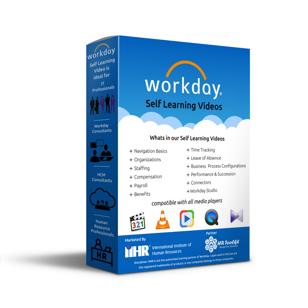 Workday-HCM-Training-Self-Learning-Box | IIHR | HR Training | HR ...